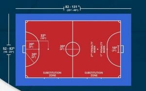 An Insightful Comparison of Court Sizes - Copo Sports